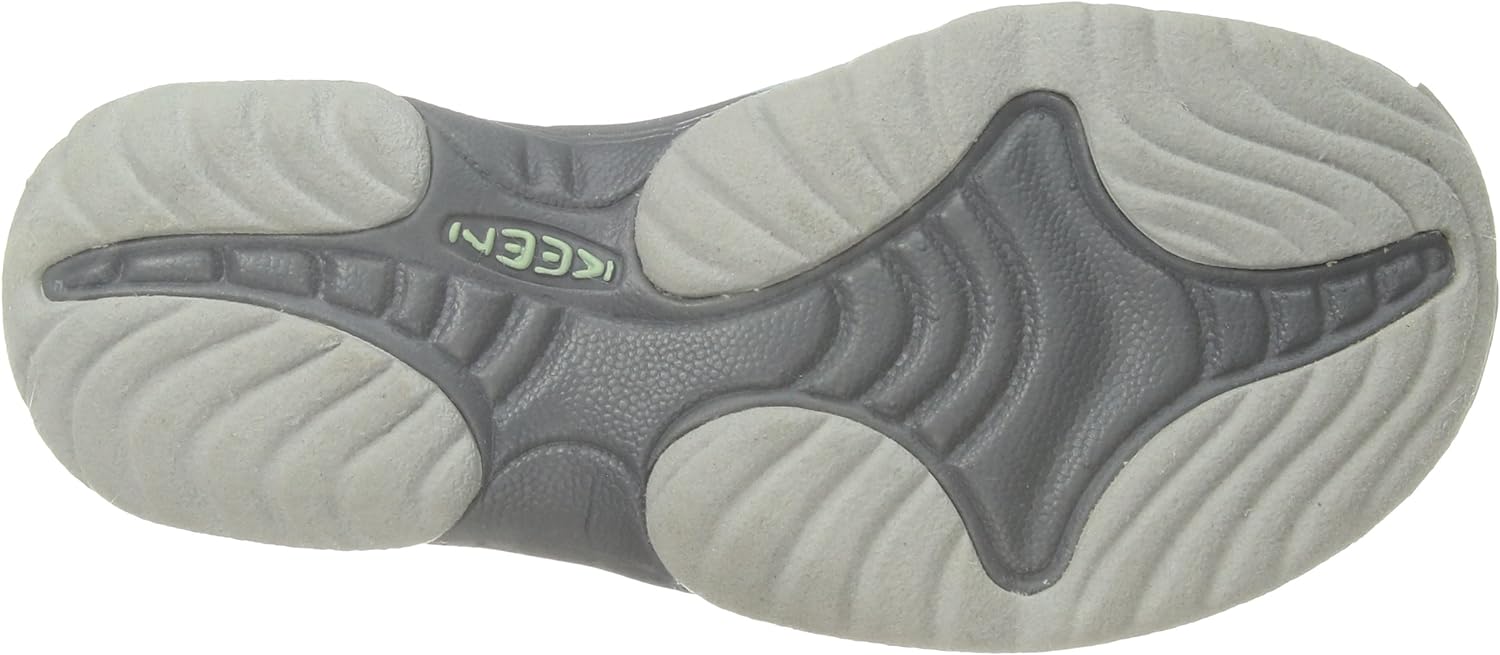 KEEN Women’s Bali Slip on Closed Toe Sandals(Norse Blue/Blue Opal ...